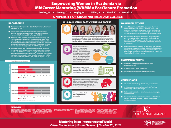 Conference Poster Presentation - UNM Mentoring Institute